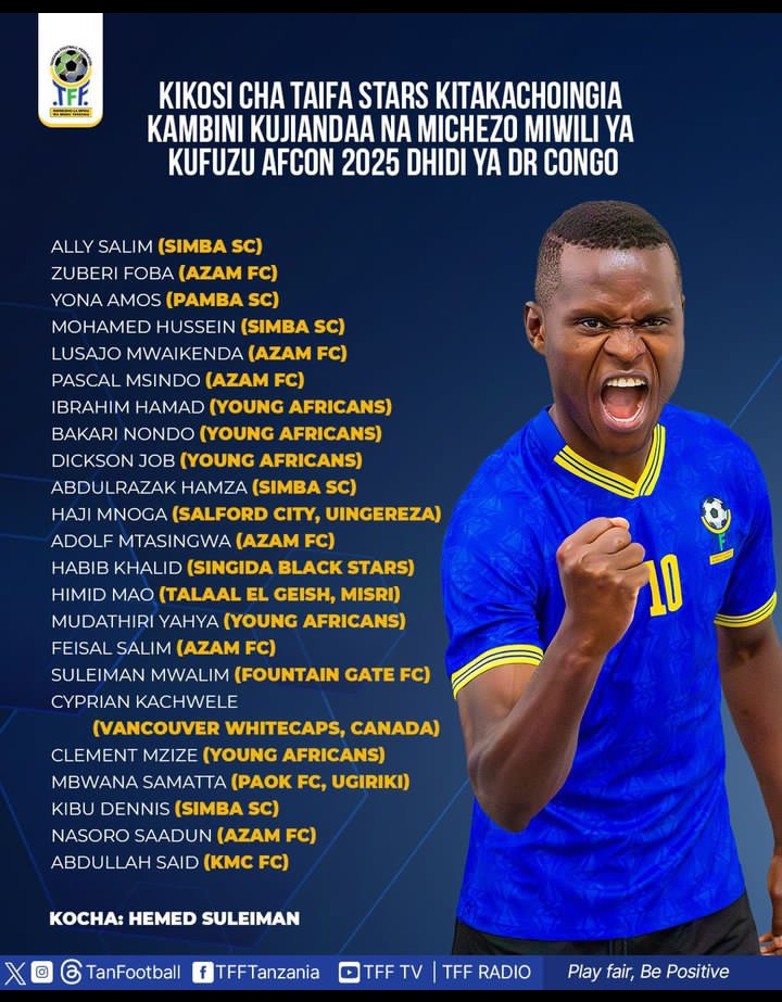 KIKOSI CHA STARS HIKI HAPA DHIDI YA DR CONGO - New Times Tanzania